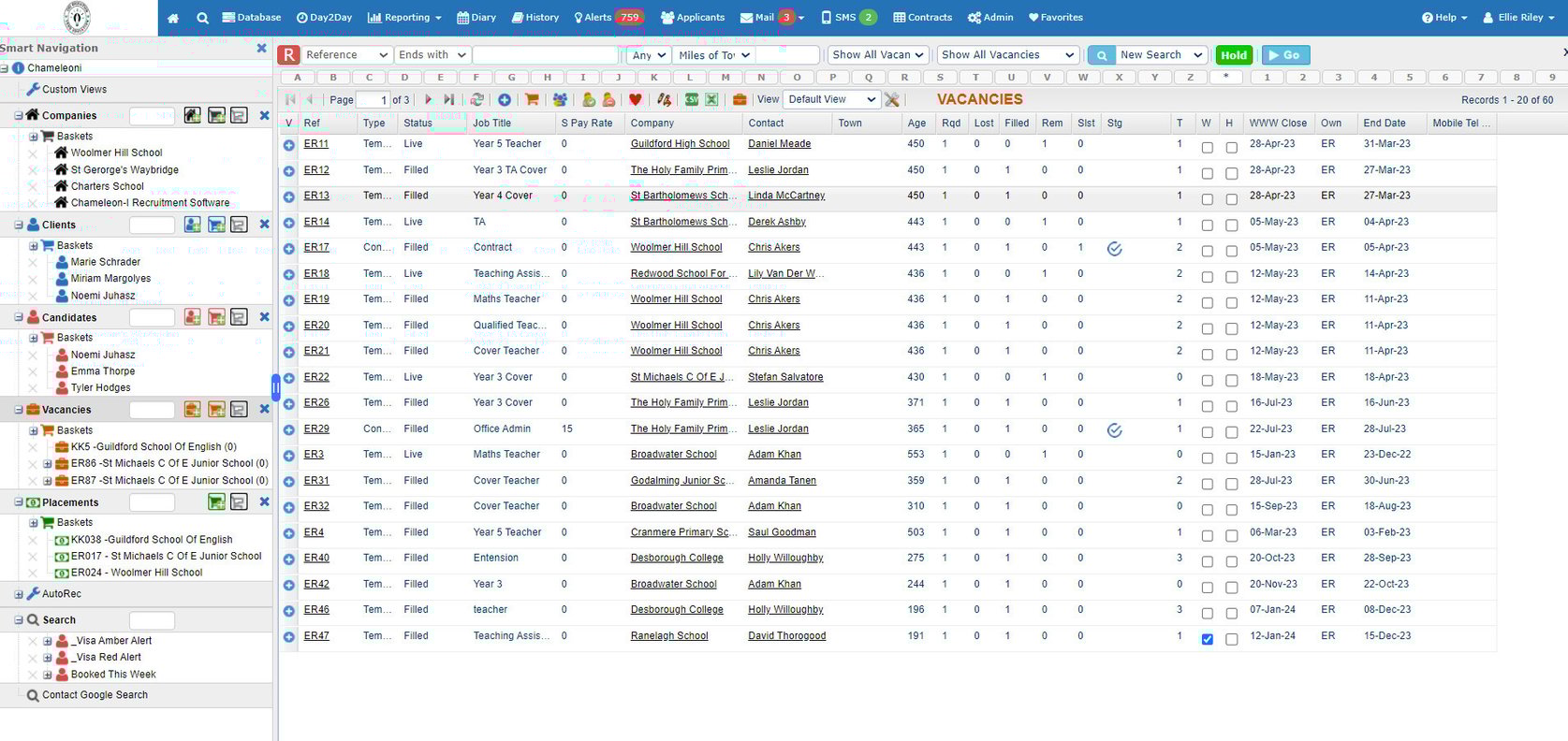 What do the Vacancy Search Grid Abbreviations stand for?